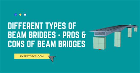 Different Types Of Beam Bridges Pros And Cons Of Beam Bridges