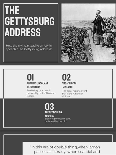 The Gettysburg Address Pdf American Civil War Confederate States Army