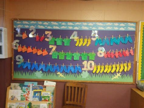 Bulletin Board Code Table At Mario Wall Blog