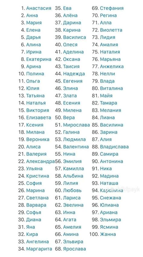 Russian Language List In Blue And White