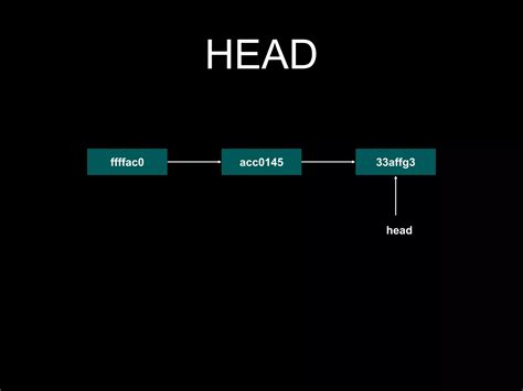 Learn Git Form Beginners To Master Ppt