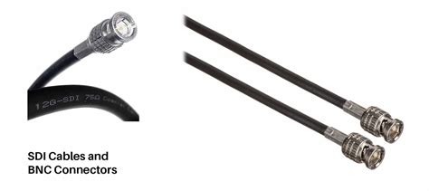 What You Should Know About 6g Sdi 12g Sdi And 24g Sdi