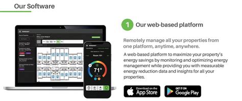 Ptac To Pthp Ptac To Pthp Conversion In Mckinney