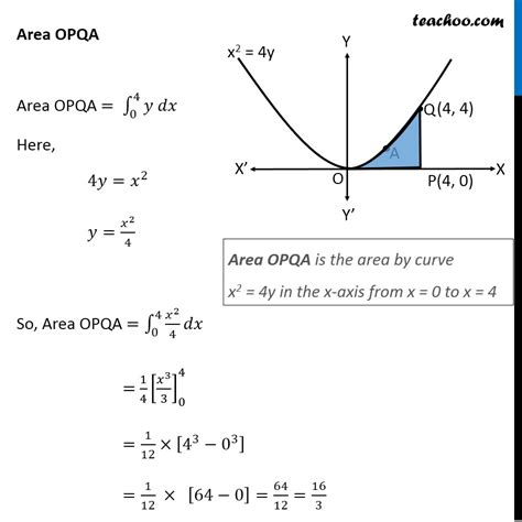 Question Prove That Y X X Y Divide Area Of Square