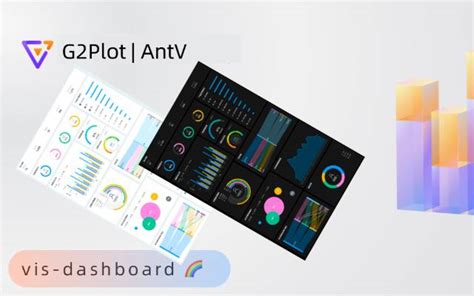 How to make charming dashboard with G Plot 廖晓娟 Observable