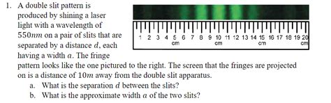 Solved Having A Width A The Fringe Pattern Looks Like The