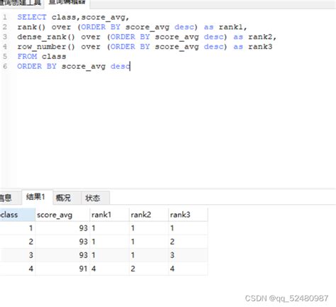 datawhale sql学习 task06：决胜秋招 csdn博客