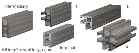Structural Aluminum Extrusions