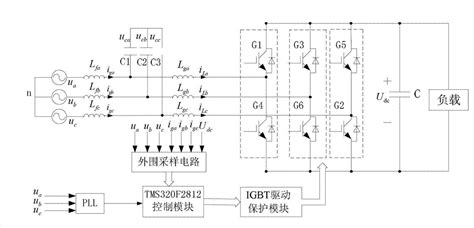 Single Current Feedback Control Method Of Three Phase Lcl Lower Control Limit Filtering Type