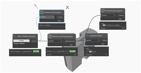 Elementgeometry Not Working Revit Dynamo