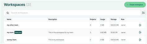 Workspaces Mergin Maps