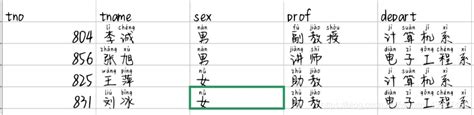 数据库实验五 Sql的多层嵌套查询sql 嵌套in Csdn博客