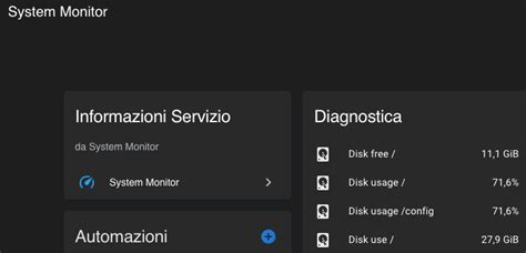 Hassio On Proxmox Huge Disk Space Usage For What Home Assistant Os