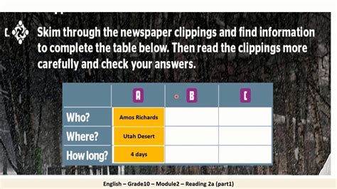 Grade 10 English Module2 Reading 2a Part1 Youtube