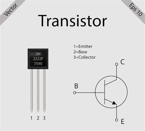 Premium Vector Transistor Electronic Component With Its Symbol Diagram Vector Illustration