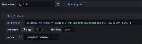 Simplifying Log Aggregation For Docker Containers How To Easily Set Up Loki And Grafana The