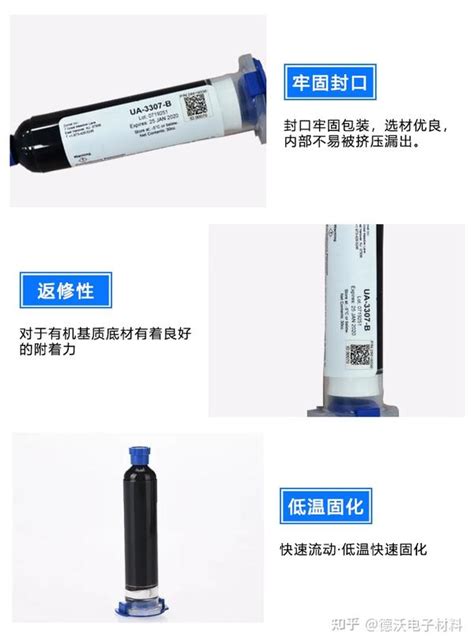Zymet Ua 3307 B 超低cte、超高tg、超高硬度 知乎