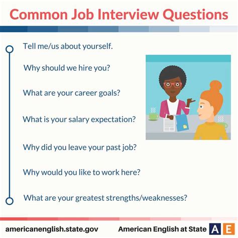 Must Ask Questions For Chat Moderator Interviews And Expert Answers