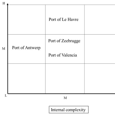 what reference class forecasting does in statisticians language