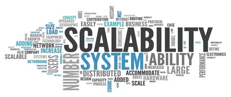 Devops Dev Community