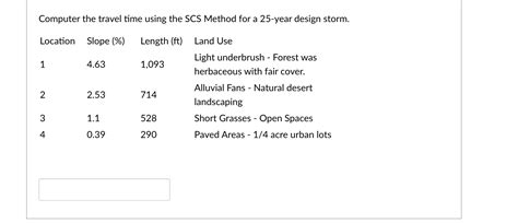Solved Computer The Travel Time Using The Scs Method For A