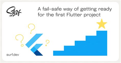 Breaking The Fall On A Hard Piece Of Flutter A Fail Safe Way Of