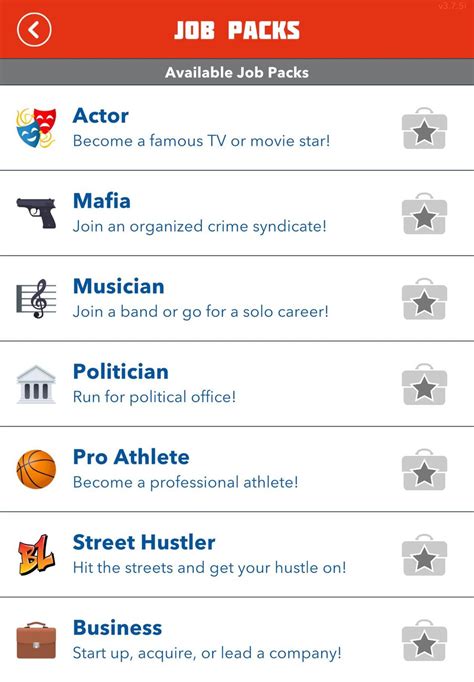 Bitlife Jobs Guide R Bitlife
