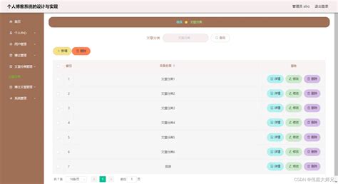 博客基于springboot的个人博客系统设计与实现源码数据库文档 阿里云开发者社区