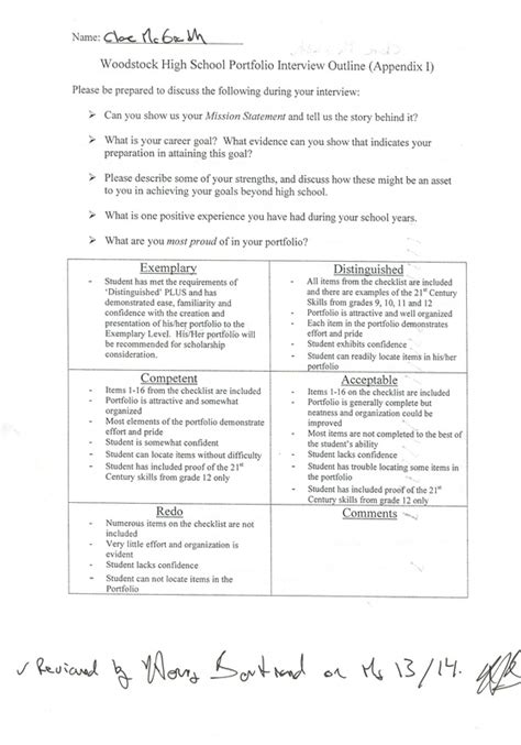 College Portfolio Checklist
