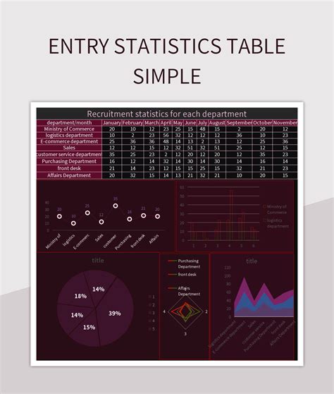 Free Entry Statistics Table Simple Templates For Google Sheets And Microsoft Excel Slidesdocs