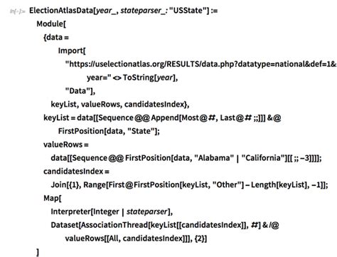 Cleaning And Structuring Large Datasets Web Scraping With The Wolfram