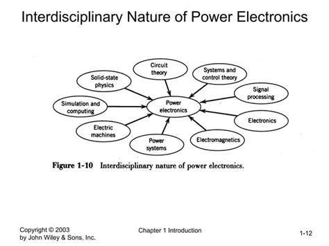 Troductionandapplications 1ppt
