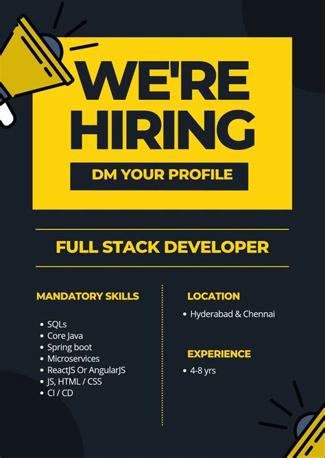 nidhi bhatia on linkedin immediatejoiner fullstackdeveloper workfromhome corejava sql…