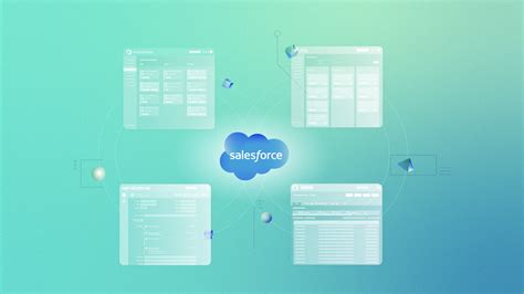 salesforce third party integration two way sync between salesforce and