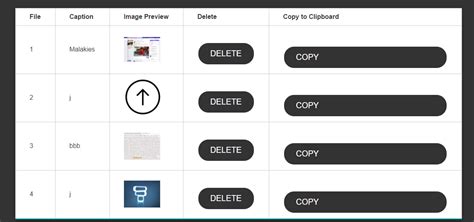 Javascript Copy Value From Table Rows To Clipboard Php Sql And Js Stack Overflow