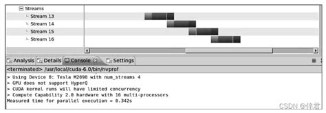 Cuda C编程（十八）并发内核执行cuda同时执行多个内核 Csdn博客