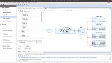 19 1 High Level Synthesis And Embedded Systems