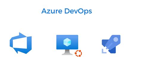 Deploying Your Own Agents Vms In Azure For Azure Devops Cicd
