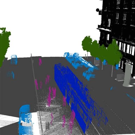 Qualitative Results Of The Methods For Toronto3d With Randla Net A Download Scientific