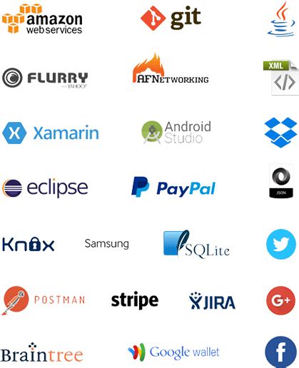 Android App Development Platform HokuApps
