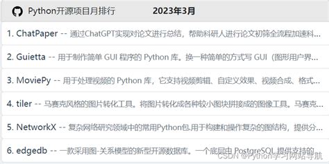 Python开源项目月排行 2023年3月python Guietta Csdn博客 Python开源项目月排行 2023年3月python Guietta Csdn博客