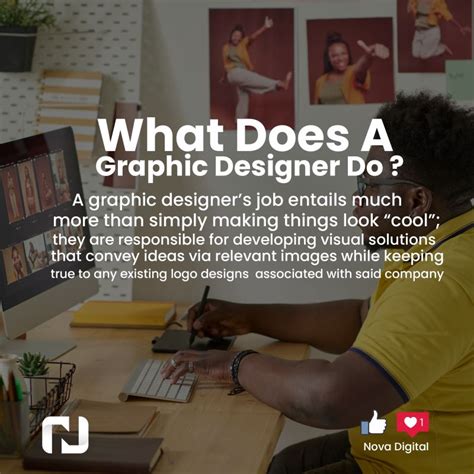 Nova Digital On Linkedin Webdesigning Digitalmarketingstrategist