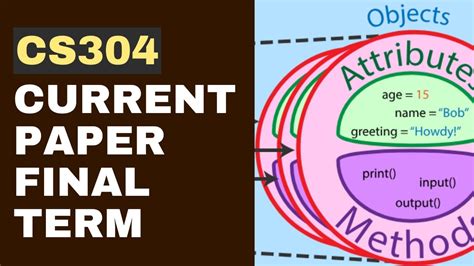 cs304 final term current paper spring 2023 youtube