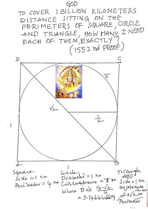 What Are The Purpose Of Signs And Symbols 🧵 Signs And Symbols Rule The World When Attempting