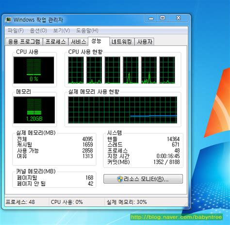 Window7 윈도우7에서 작업관리자 열기xp의 Ctrlaltdel과 같은 기능 네이버 블로그