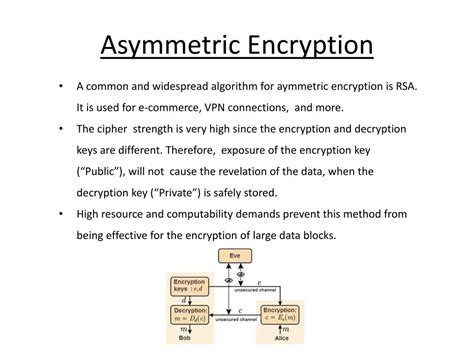 Ppt Encryption Decryption On Fpga Project Characterization
