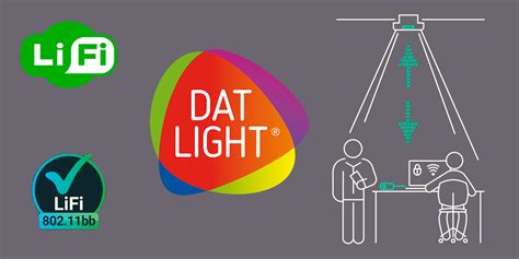 Aprobado El Primer Estándar Lifi Ieee 802 11bb Railway Innovation Hub