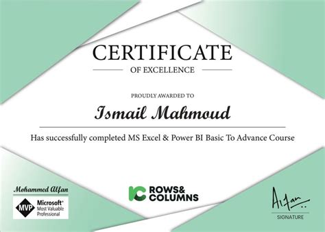 Supplychain Powerbi Excel Resultsdriven Continuouslearning