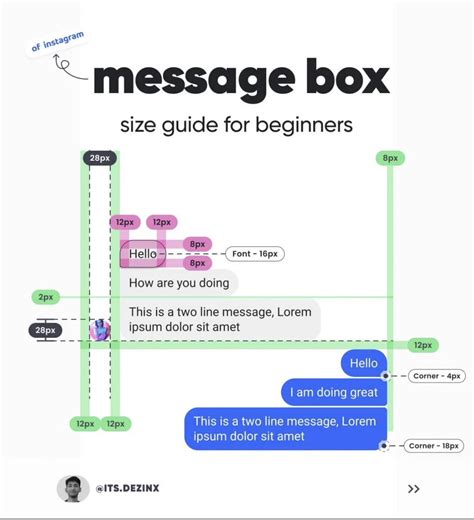 i found these ui guidelines really useful document by its dezinx a