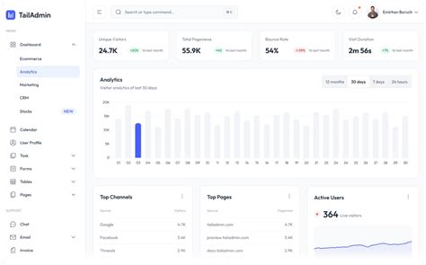 Free Vuejs Tailwind Admin Dashboard Template Tailadmin Vue